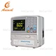 Veterinary Clinic Infusion Pumps